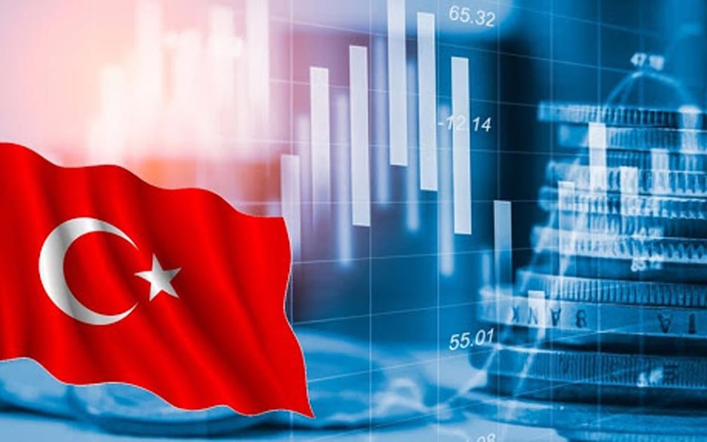 Turkish Economy 2022 - Recent figures and statistics | Tebadul