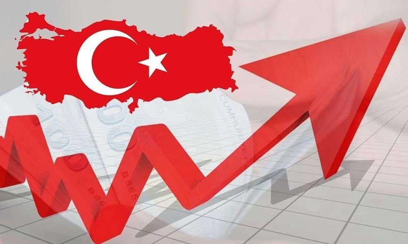 Turkish Economy 2022 - Recent figures and statistics | Tebadul