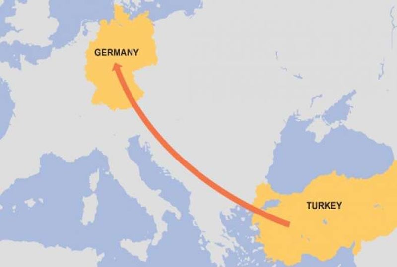 Import routes from Turkey to Germany and conditions | Tebadul